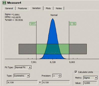 CETOL 6 Sigma Analysis on STIHL Hedge Trimmer | Sigmetrix